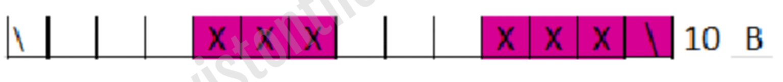 how to crochet mosaic overlay and read mosaic crocheting charts